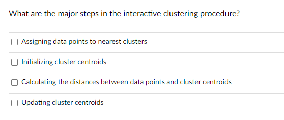 Solved What are the major steps in the interactive | Chegg.com