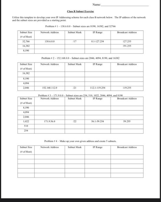 Solved Utilize This Template To Develop Your Own Ip