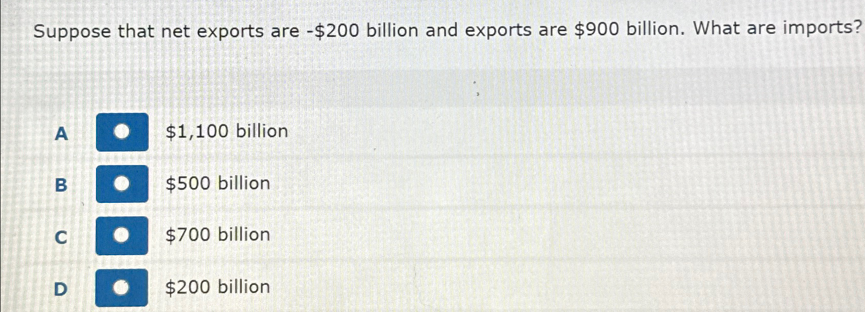 Suppose that net exports are -$200 ﻿billion and | Chegg.com