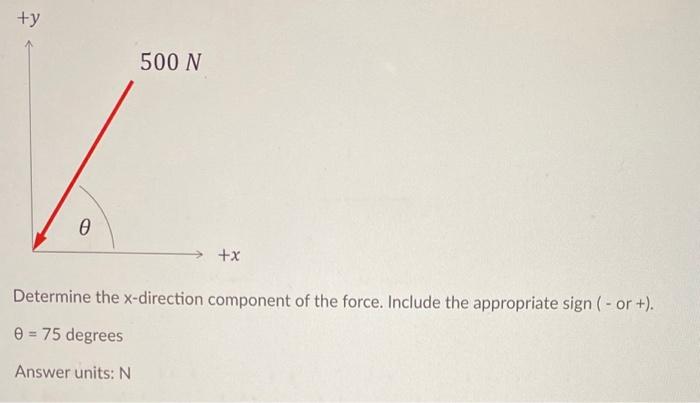 Solved Determine the x-direction component of the force. | Chegg.com