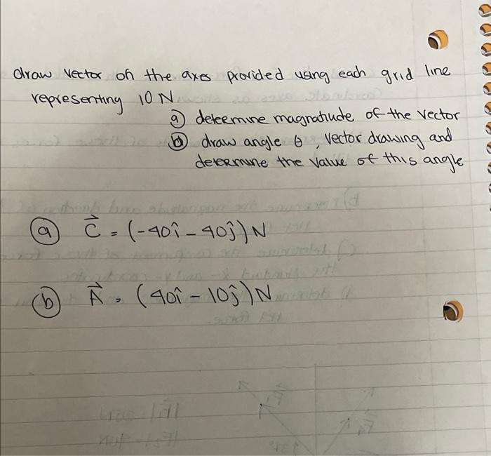 Solved draw vector of the axes provided using each grid line | Chegg.com