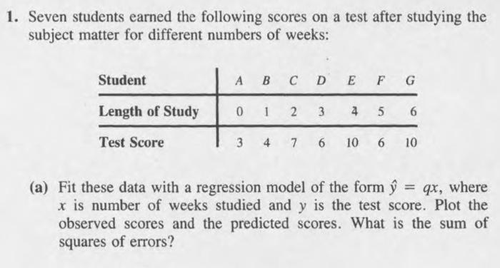 Solved 1. Seven students earned the following scores on a | Chegg.com