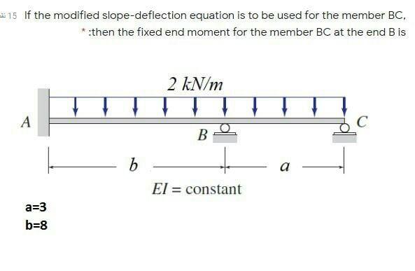 Solved #15 If the modified slope-deflection equation is to | Chegg.com