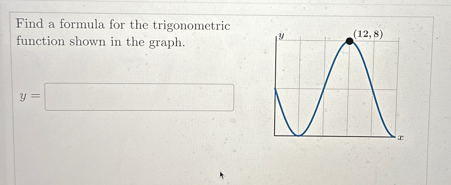 Solved Find a formula for the trigonometric function shown | Chegg.com