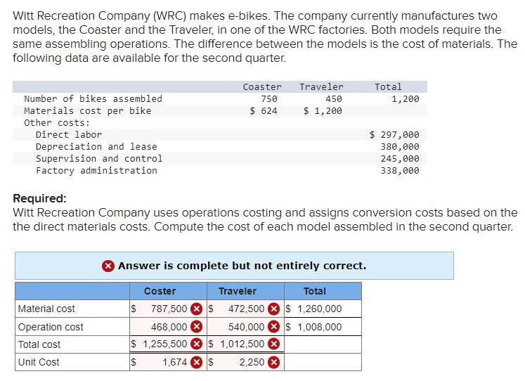Solved Witt Recreation Company (WRC) ﻿makes e-bikes. The | Chegg.com