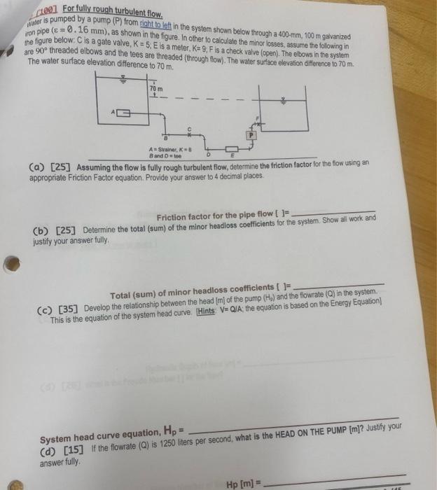Solved el For fully rough turbulent flow. water is pumped by | Chegg.com
