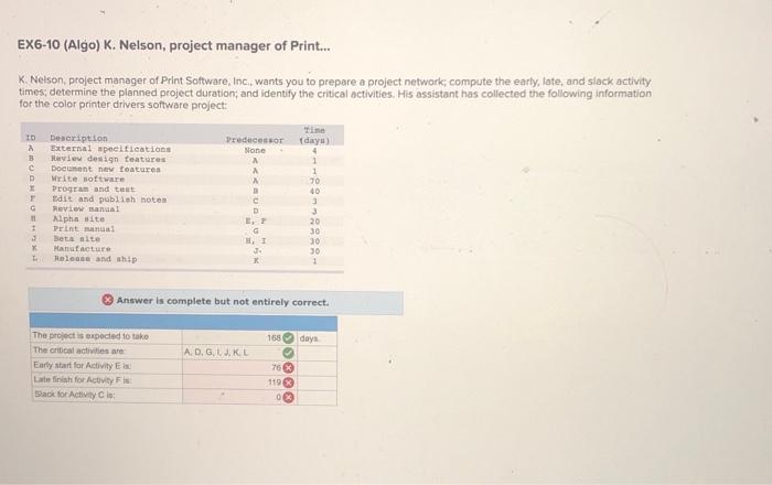Solved EX6-10 (Algo) K. Nelson, project manager of Print... | Chegg.com