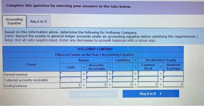 Solved Exercise 2-1A (Algo) Effect of collecting accounts | Chegg.com