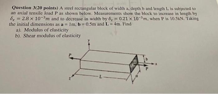 Solved Question 3(20 points) A steel rectangular block of | Chegg.com