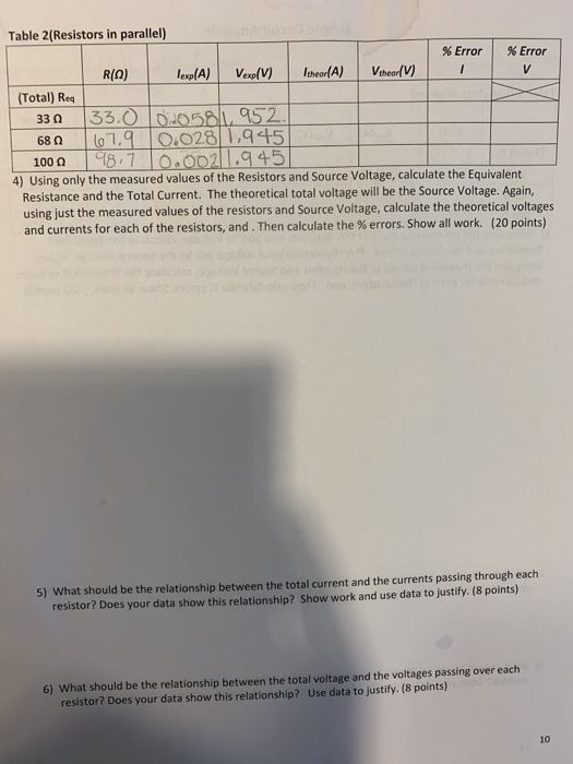 Solved Table 2(Resistors in parallel) % Error % Error V | Chegg.com