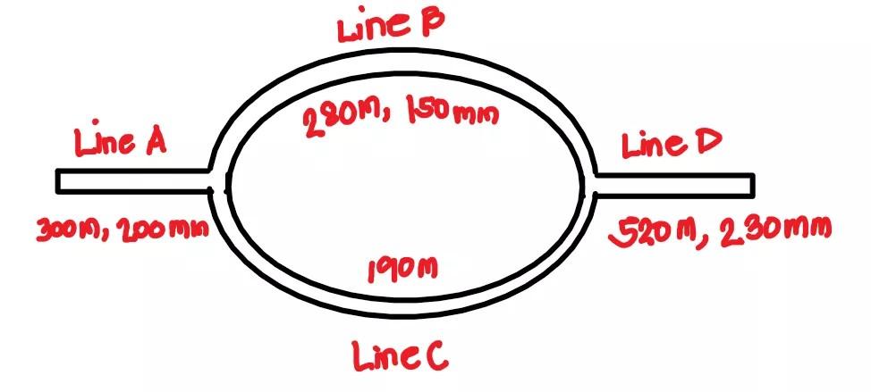 Solved The flow rate of water through the pipe system shown | Chegg.com
