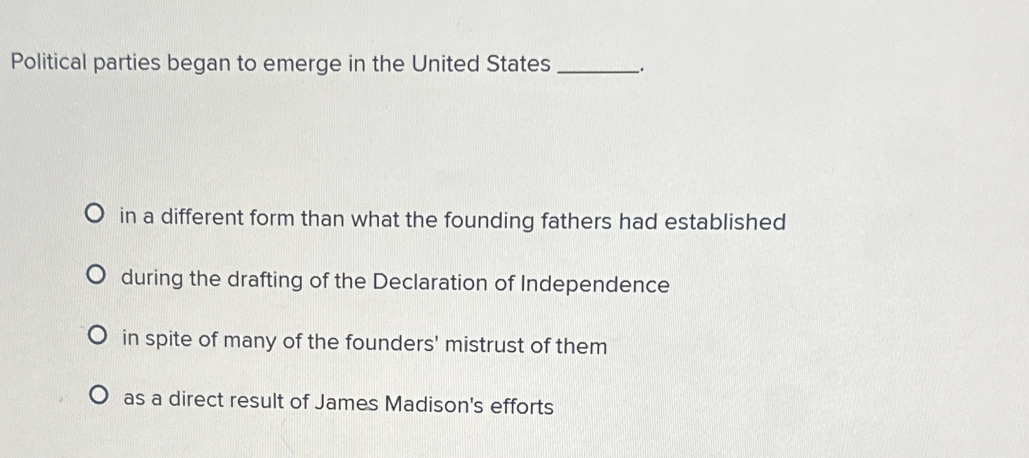 Solved Political parties began to emerge in the United | Chegg.com
