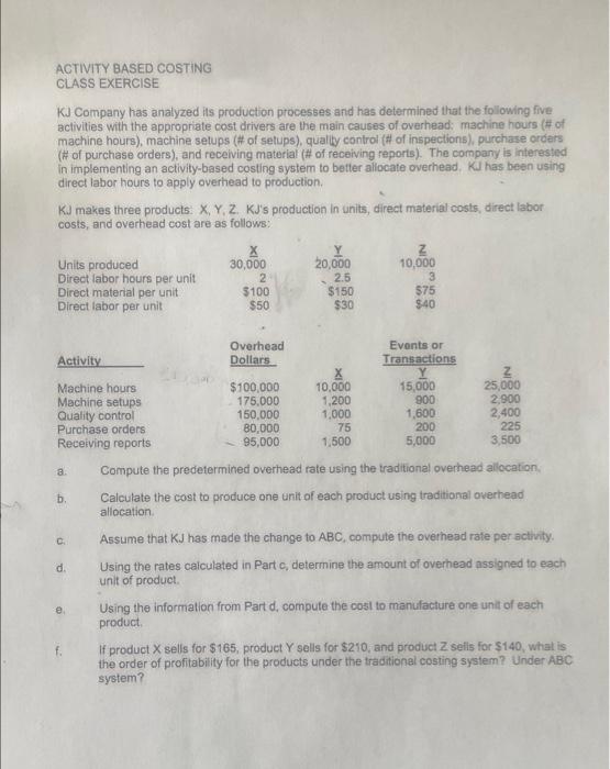 Solved ACTIVITY BASED COSTING CLASS EXERCISE KJ Company has | Chegg.com