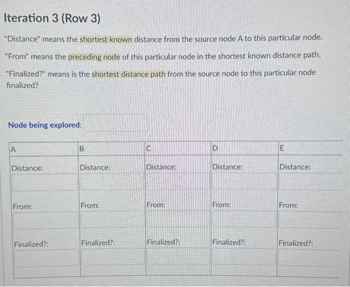 Solved Iterations 1 and 2 have already been done so keep | Chegg.com