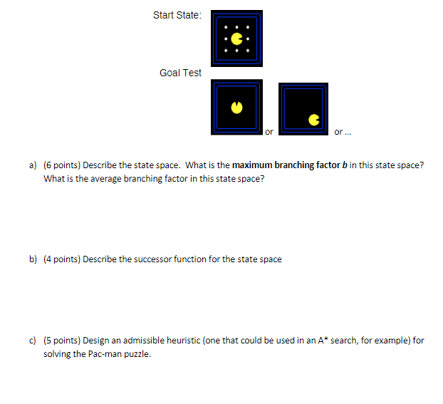 Solved Consider a simplified Pac-Man game. In this game, | Chegg.com
