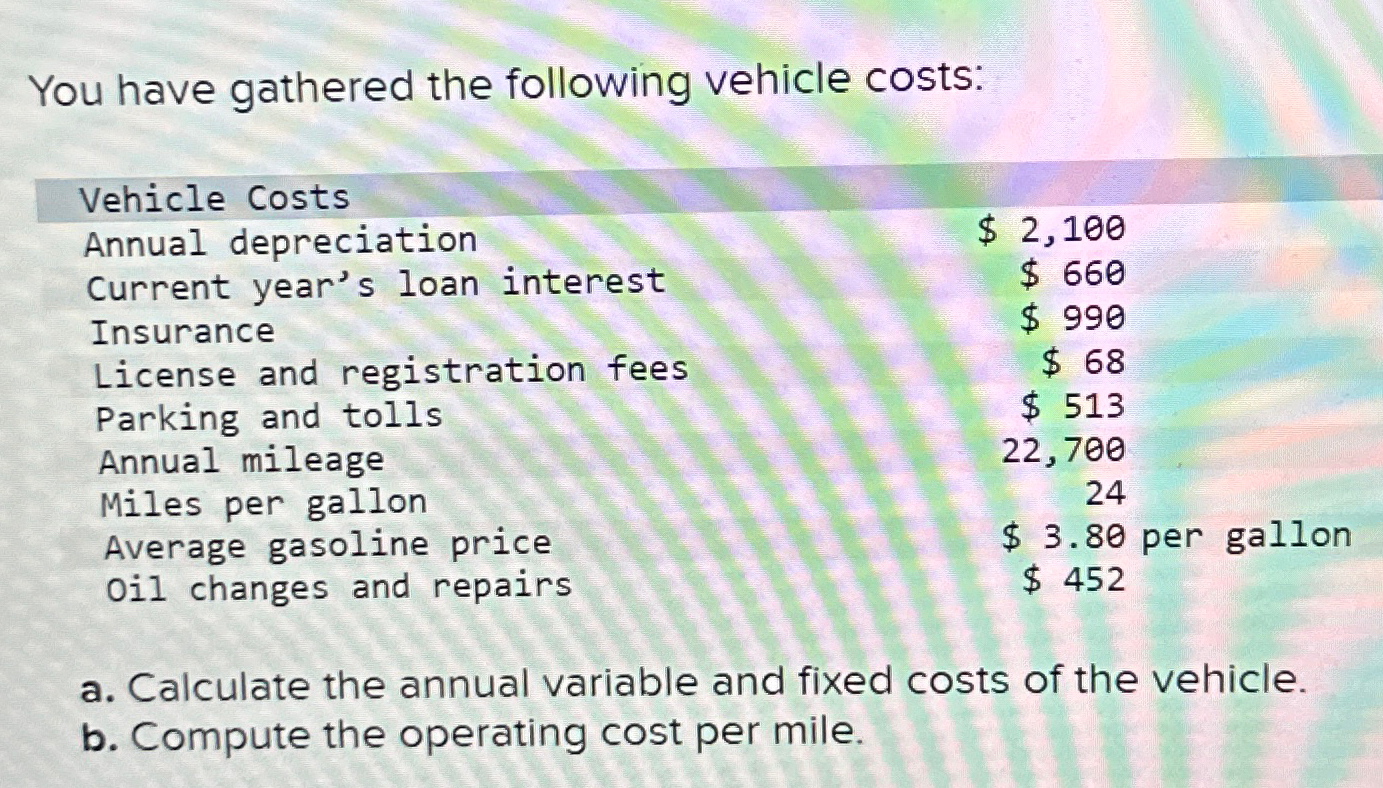 Solved You have gathered the following vehicle | Chegg.com