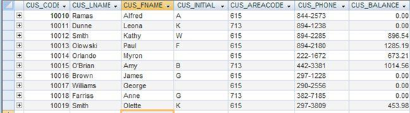 Solved: Chapter 3 Problem 28P Solution | Database Systems 12th Edition ...