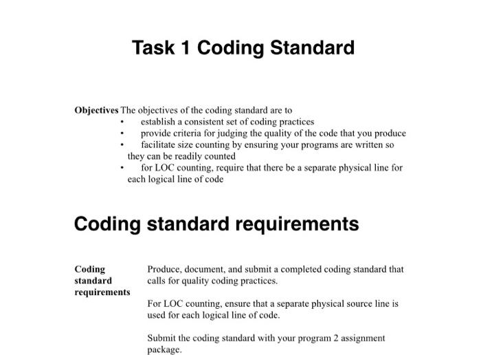 Solved Task 1 Coding Standard Objectives The objectives of | Chegg.com