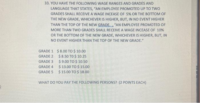 Solved 33. YOU HAVE THE FOLLOWING WAGE RANGES AND GRADES AND | Chegg.com