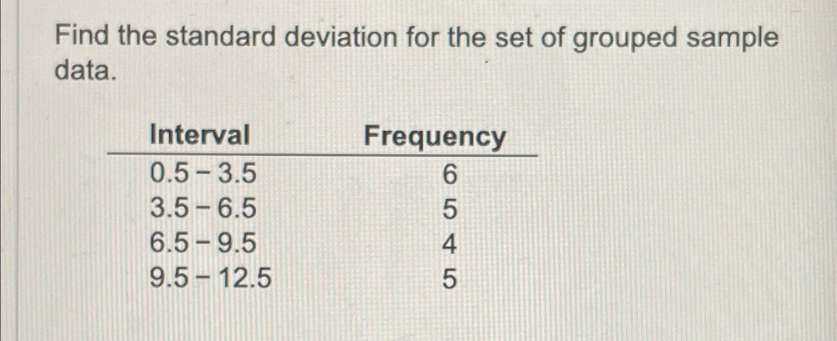 Solved Find the standard deviation for the set of grouped | Chegg.com