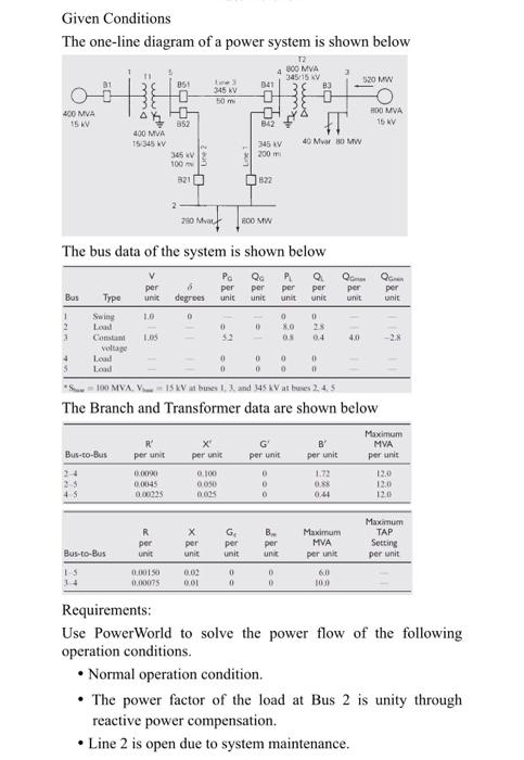 Solved Given Conditions The one-line diagram of a power | Chegg.com
