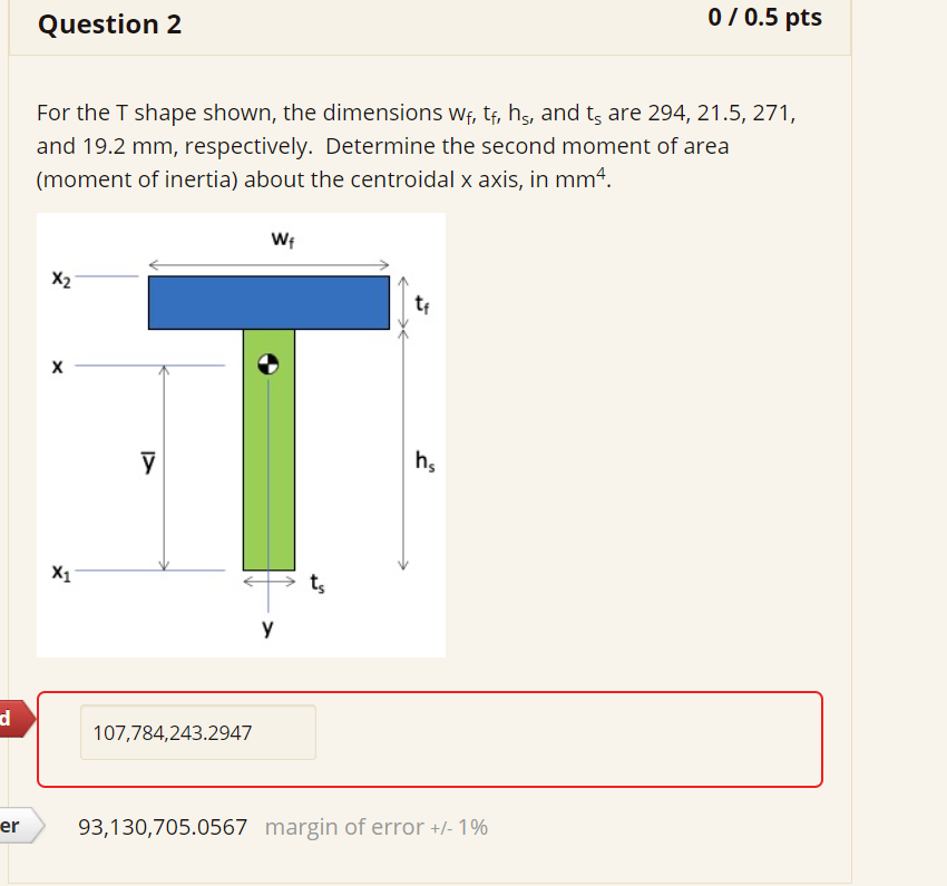 Solved Question 2For the T ﻿shape shown, the dimensions | Chegg.com