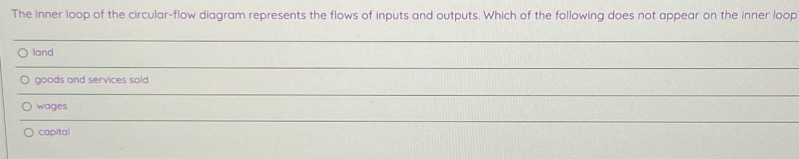Solved The inner loop of the circular-flow diagram | Chegg.com