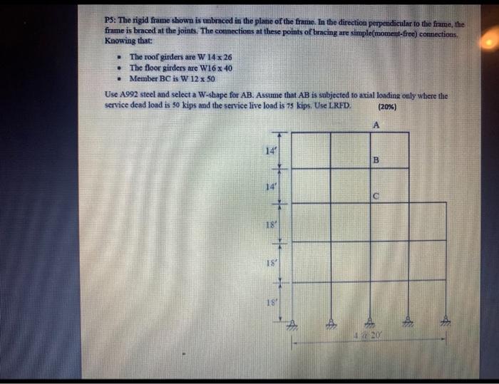 Solved PS: The rigid frame shown is unbraced in the plane of | Chegg.com