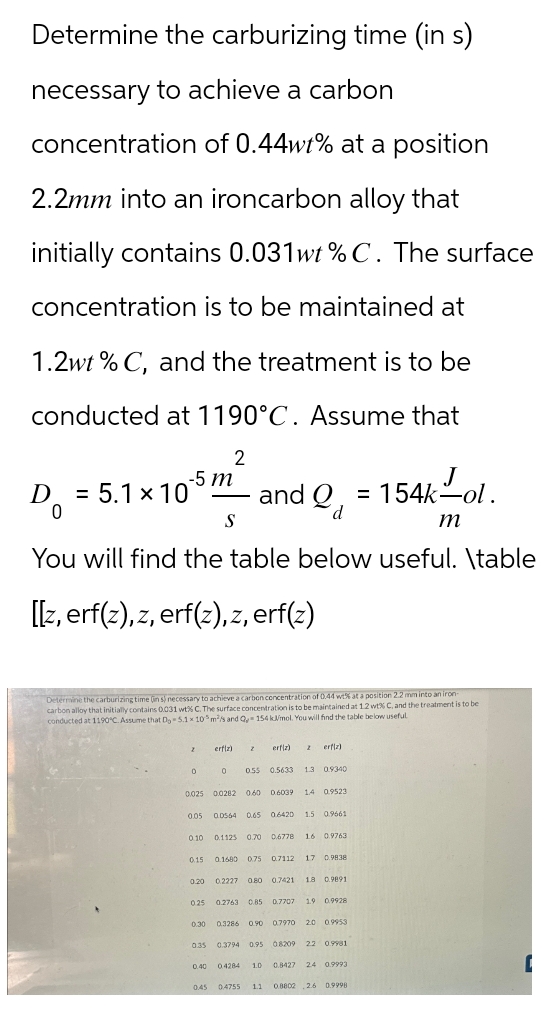 Solved Determine the carburizing time (in s)necessary to | Chegg.com