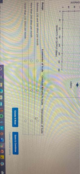 Solved Back to Assignment Attempts Average 14 5. Costs in | Chegg.com