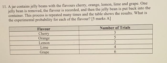 Solved 11. A jar contains jelly beans with the flavours | Chegg.com