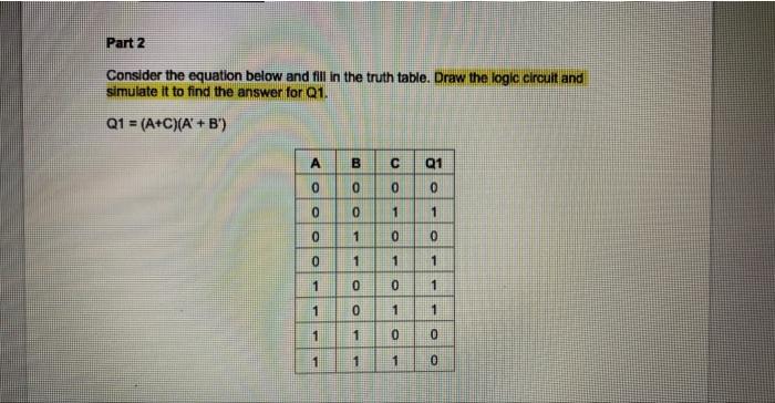 Solved Using your answers above, derive the maxterm | Chegg.com