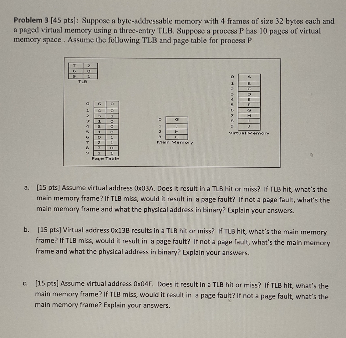 Solved Problem 3 [45 ﻿pts]: Suppose a byte-addressable | Chegg.com