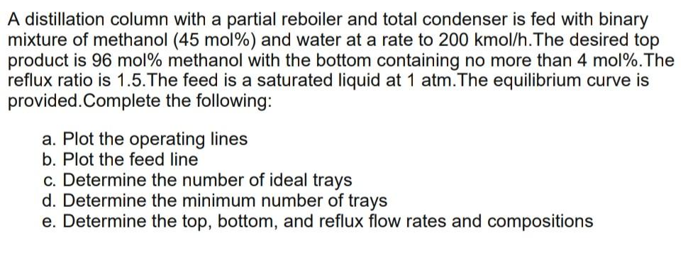 Solved A distillation column with a partial reboiler and | Chegg.com