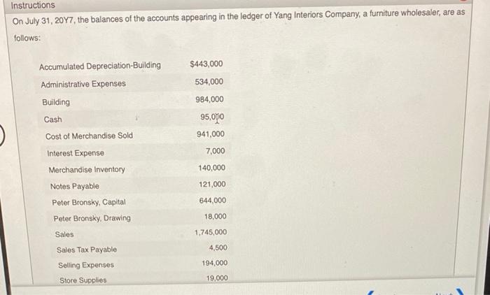 Solved Instructions On July 31, 2047, the balances of the | Chegg.com