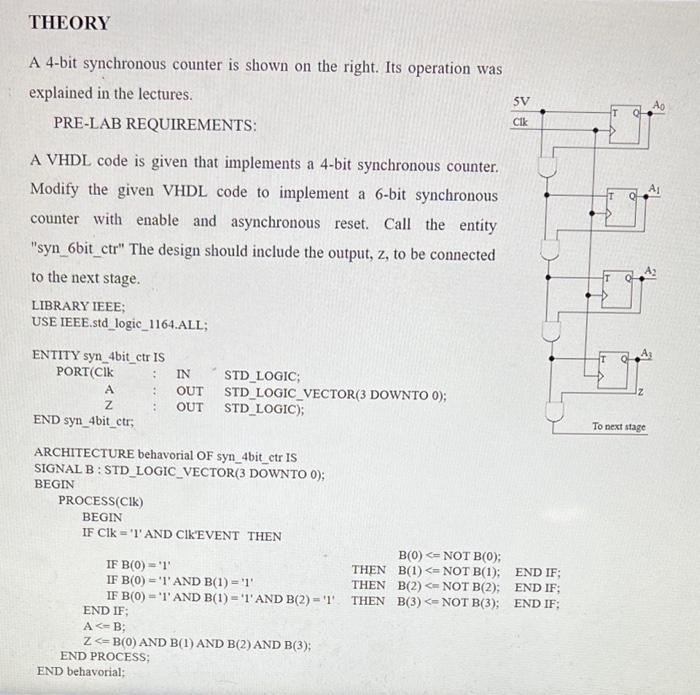 Solved THEORY A 4-bit synchronous counter is shown on the | Chegg.com