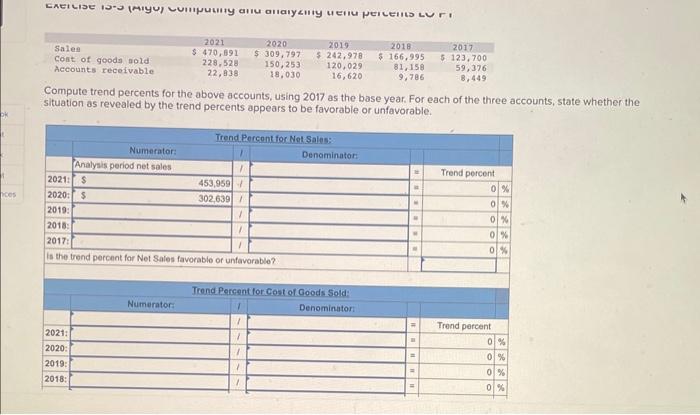 Solved Compute trend percents for the above accounts, using | Chegg.com
