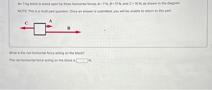 Solved An 7-kg block is acted upon by three horizontal | Chegg.com