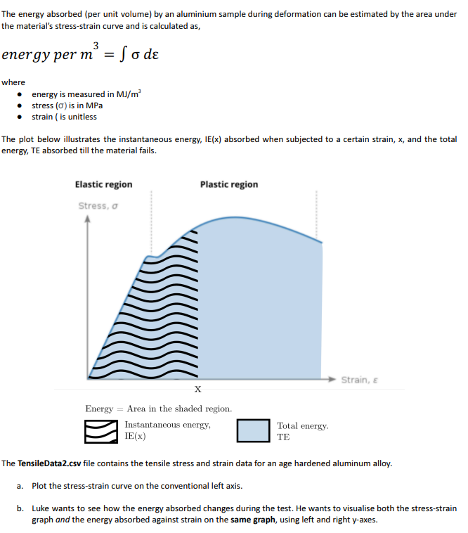 Solved Please use MATLAB. Also please look at both images. | Chegg.com