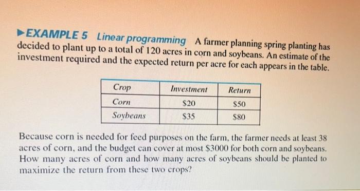 Solved EXAMPLE 5 Linear programming A farmer planning spring | Chegg.com