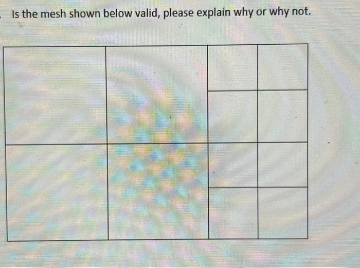 Solved Is the mesh shown below valid, please explain why or | Chegg.com