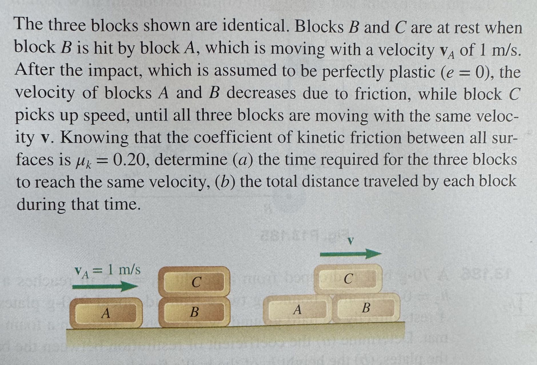 Solved The three blocks shown are identical. Blocks B and C | Chegg.com