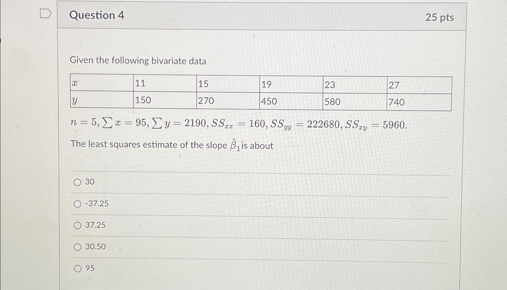 Solved Question 425 ﻿ptsGiven the following bivariate | Chegg.com
