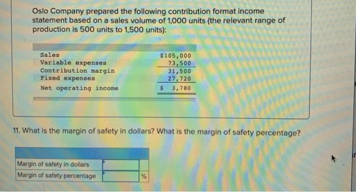 Solved Oslo Company prepared the following contribution | Chegg.com