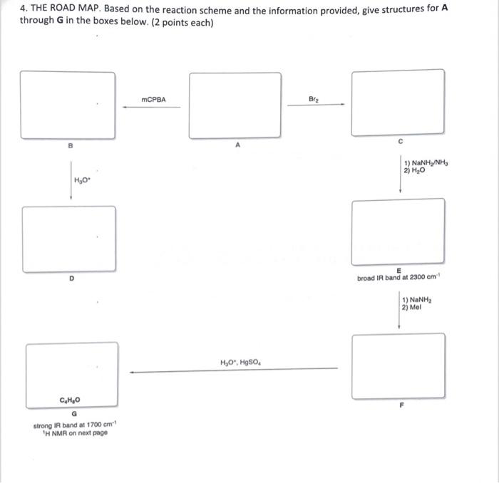Solved 4. THE ROAD MAP. Based on the reaction scheme and the | Chegg.com