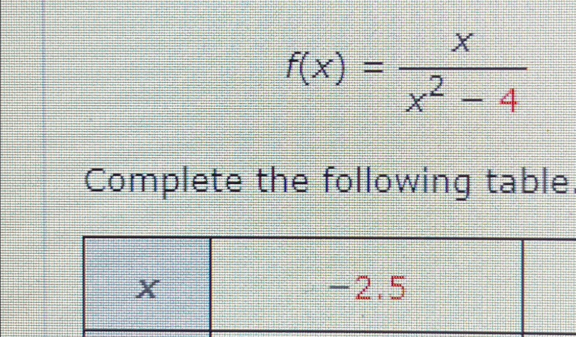 Solved f(x)=xx2-4Complete the following tablex =-2.5 | Chegg.com