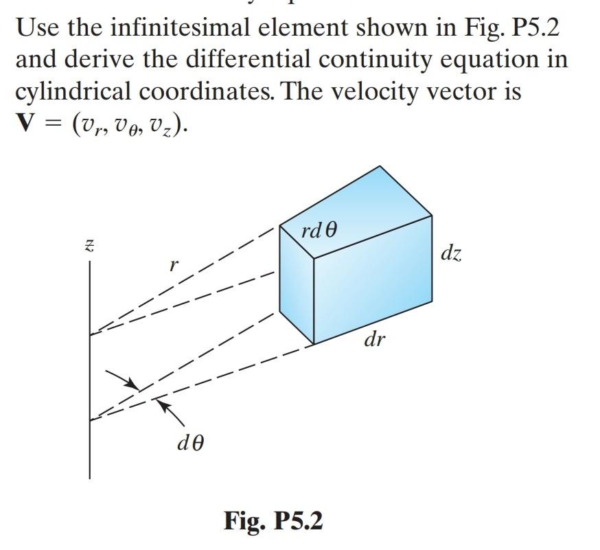 Solved Use the infinitesimal element shown in Fig. P5.2 and | Chegg.com