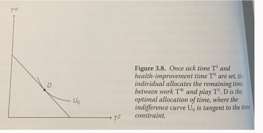 Solved PLEASE HELP PART A & B with drawing ﻿Part A. ﻿ Draw | Chegg.com
