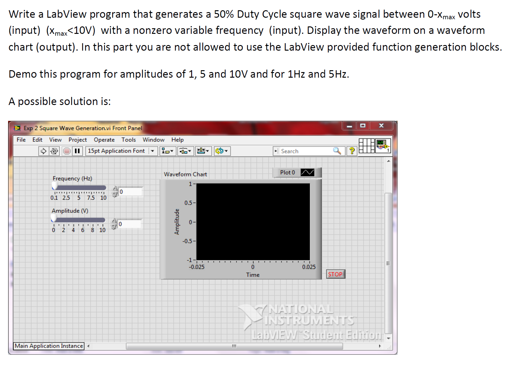 Solved Please provide the Labview block diagram and the | Chegg.com