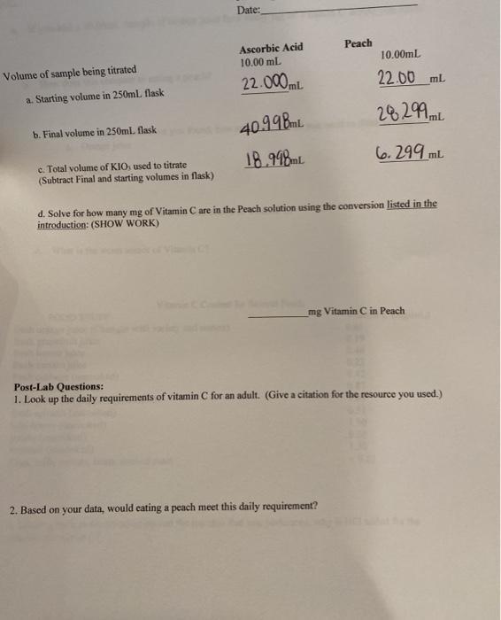 Solved ANALYSIS OF VITAMIN C CONTAINED IN FOODS Vitamin C, | Chegg.com